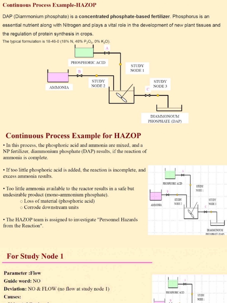 HAZOP - DAP+Propane Gas Tank | PDF | Fertilizer | Chemical Engineering