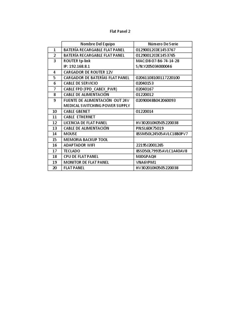 Lista Equipo Flat Panel | PDF | Hardware de la computadora | Arquitectura de internet