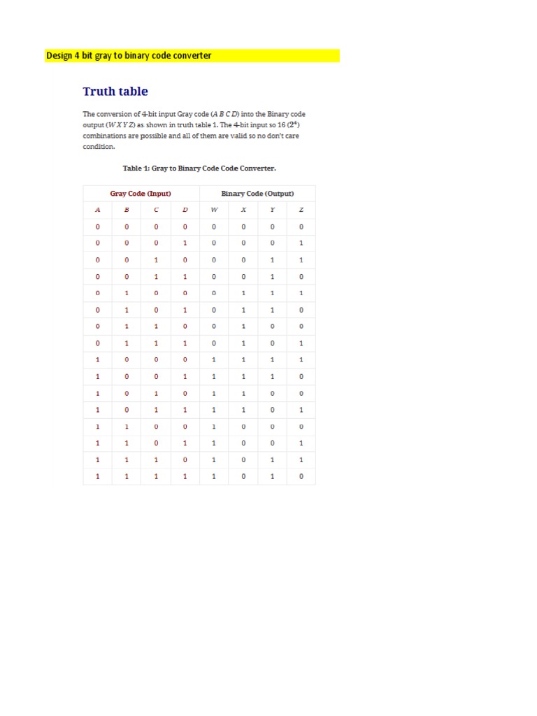 Design 4 Bit Gray To Binary Code Converter | PDF