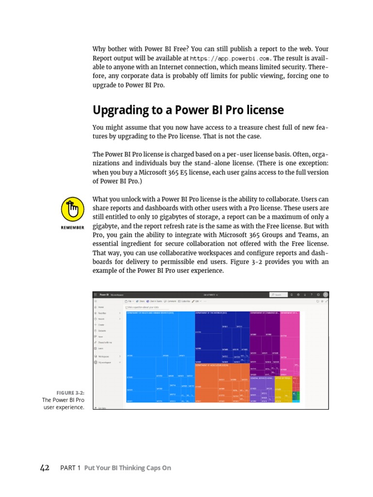 Upgrading To A Power BI Pro License: Put Your BI Thinking Caps On | PDF ...