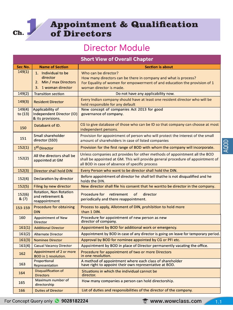 01 - Director Module - Regular | PDF