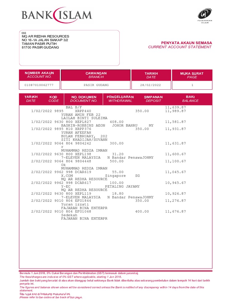 Estatement 202202 | PDF