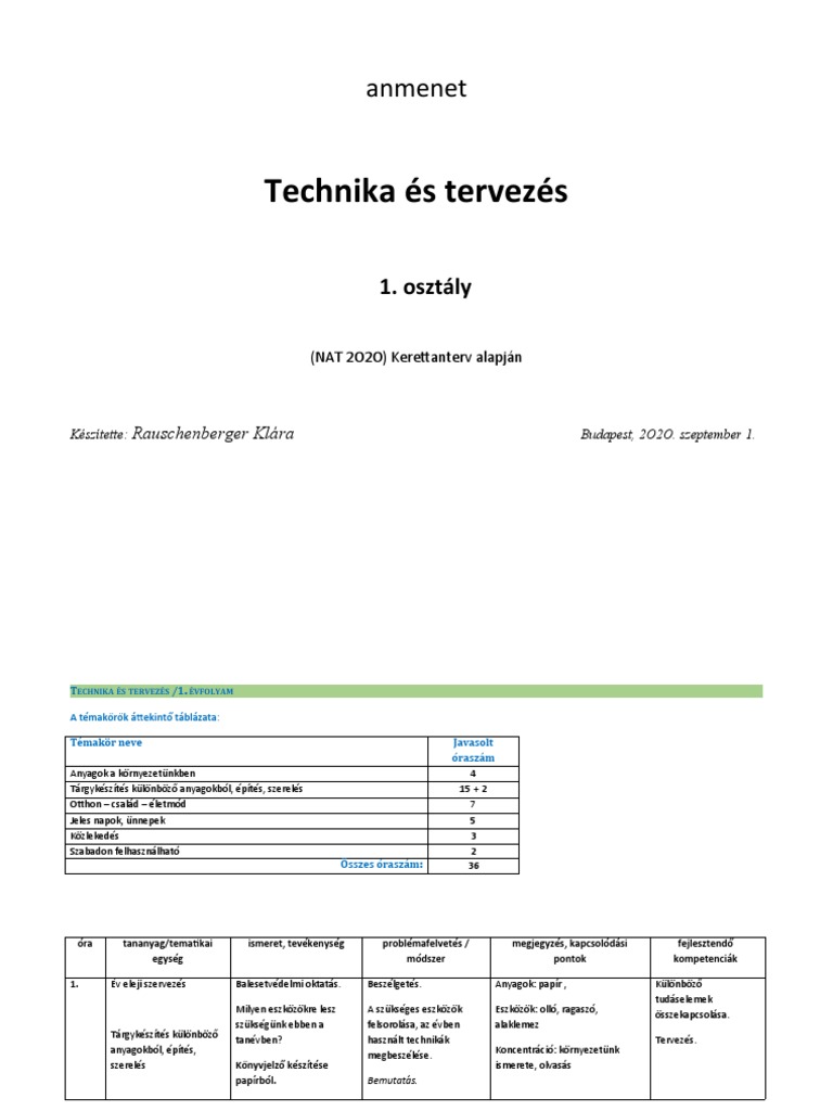 Technika Tanmenet 1.osztály | PDF