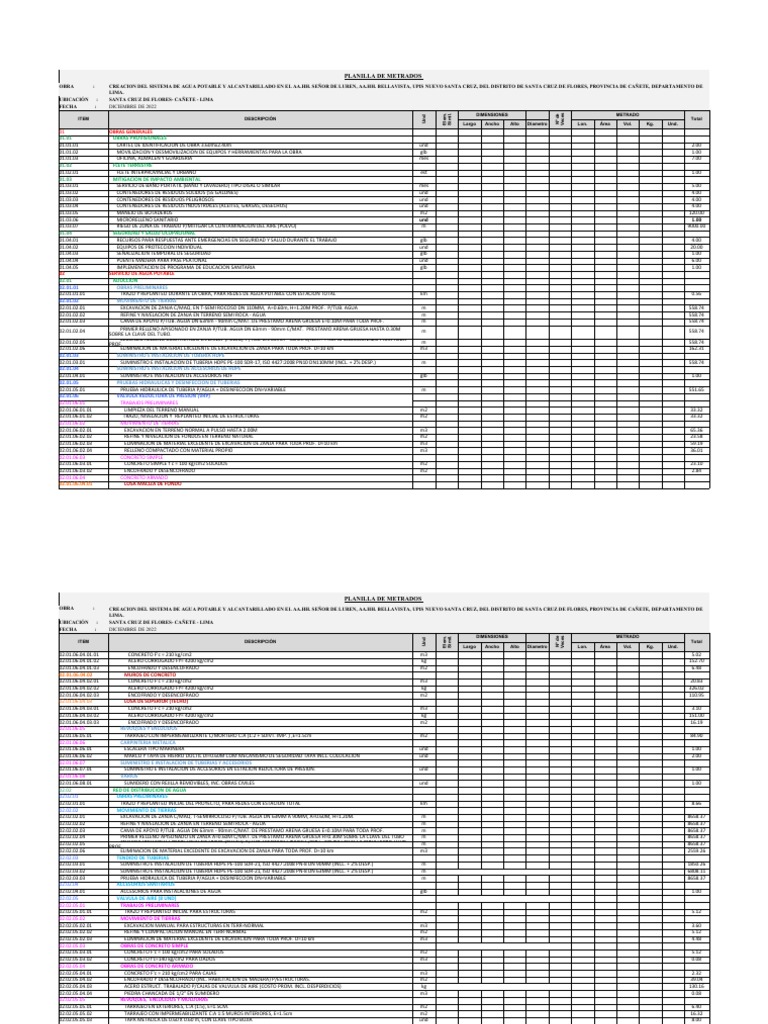 Planilla de metrados para la construcción de un sistema de agua potable y alcantarillado en ...