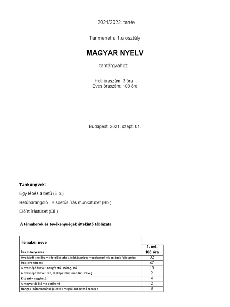 Magyar Nyelv 1.o | PDF