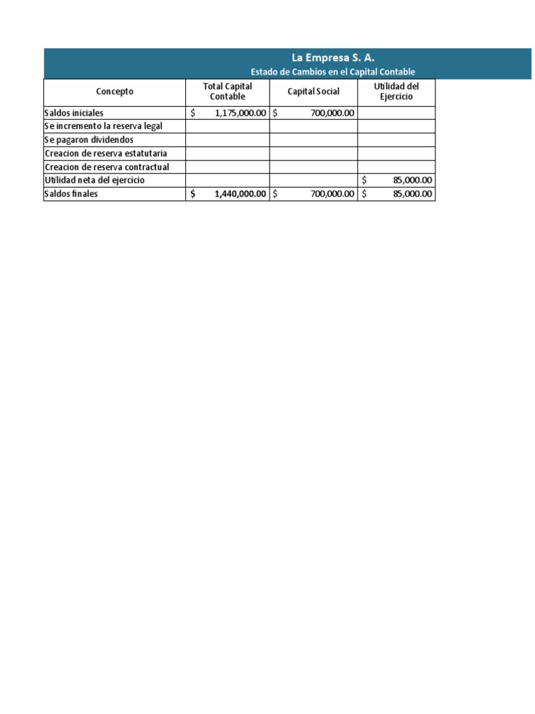 Registro Contable | PDF | Contabilidad | Dividendo