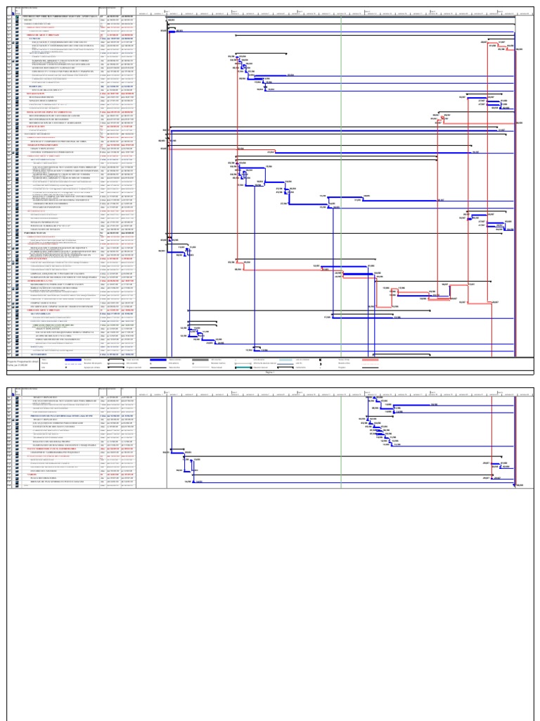 Programación de Obra - Diagrama Gantt | PDF