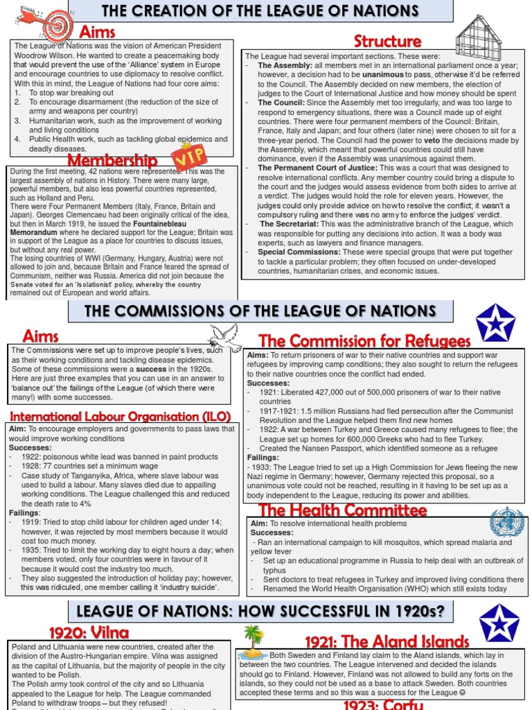 League of Nations: Aims & Achievements | PDF | League Of Nations | Benito Mussolini