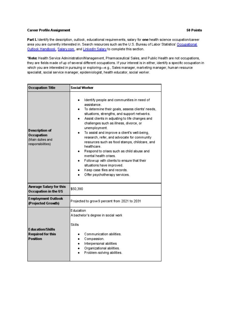 Career Profile Assignment | PDF | Social Work | Employment