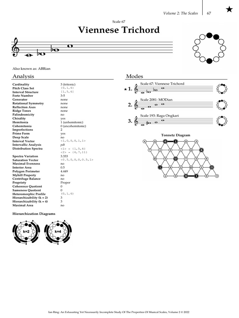 Viennese Trichord: Analysis Modes | PDF | Scale (Music) | Mathematics