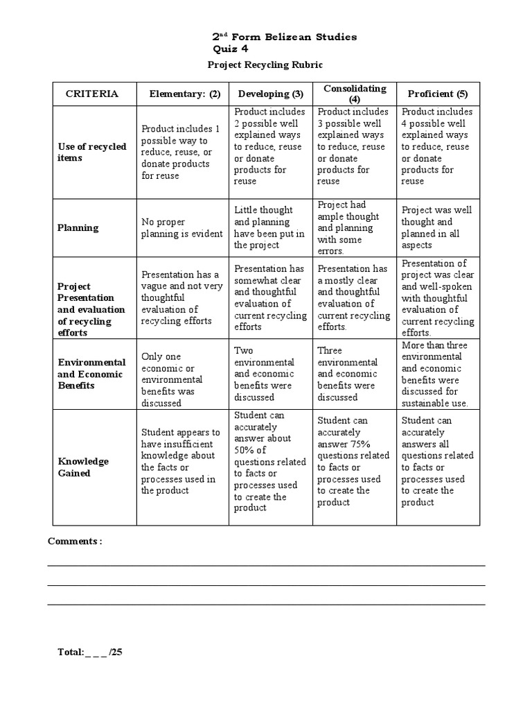 Recycling Project Evaluation Rubric | PDF | Recycling | Reuse