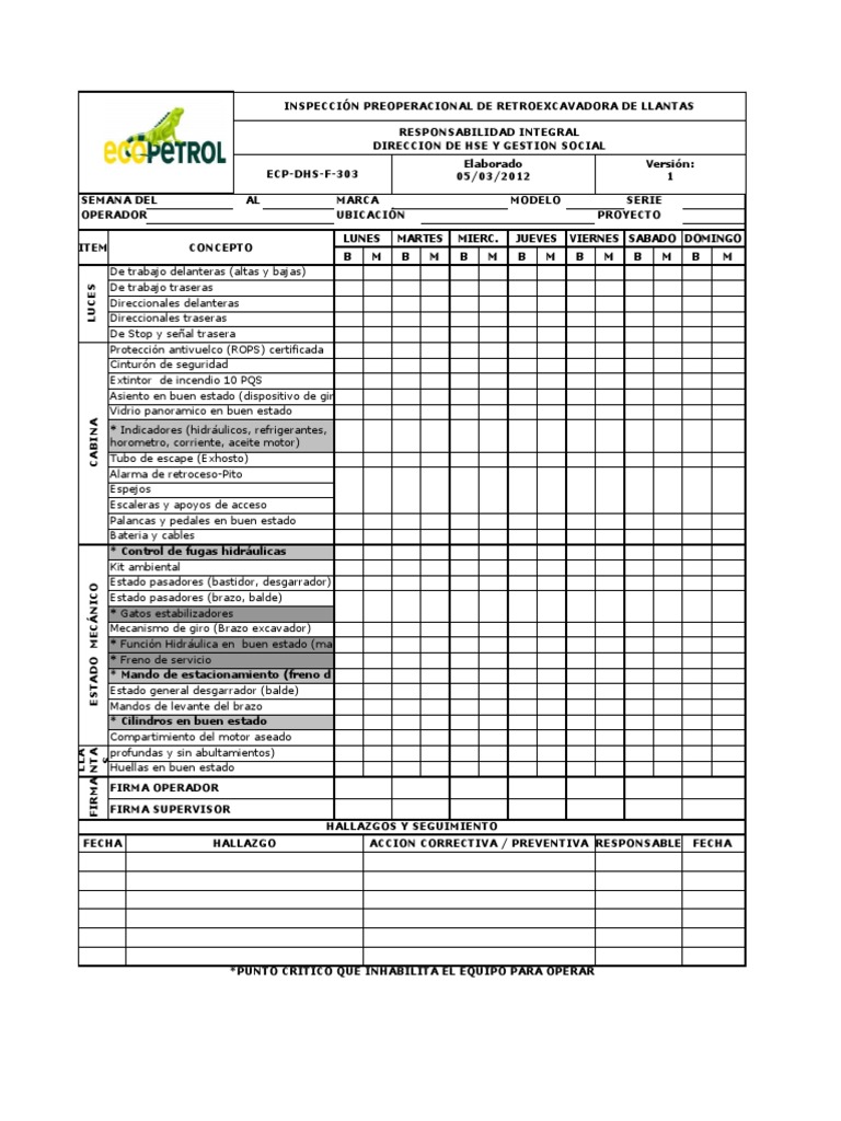 Ecp-Dhs-F-303 Inspección Preoperacional de Retroexcavadora de Llantas ...