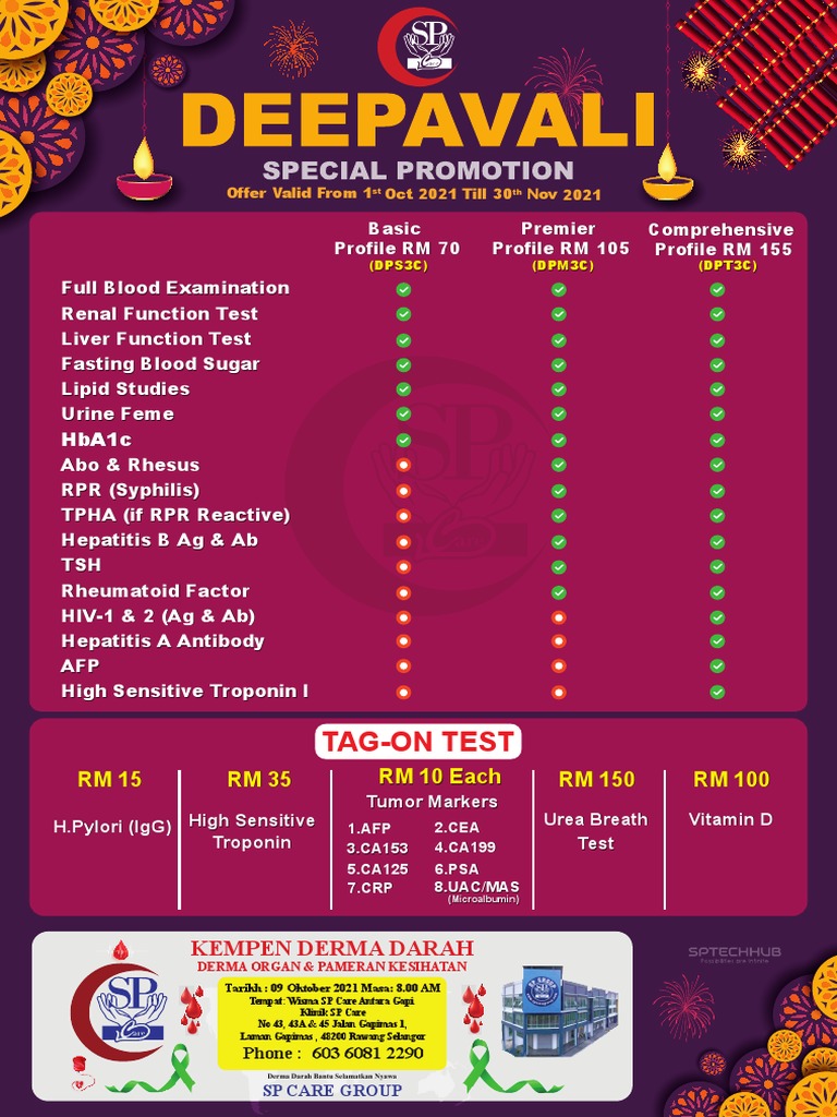 SP Care Group October-November 2021 Promotion for Comprehensive Medical ...