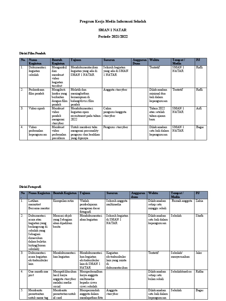 Program Kerja Divisi Media Sekolah | PDF