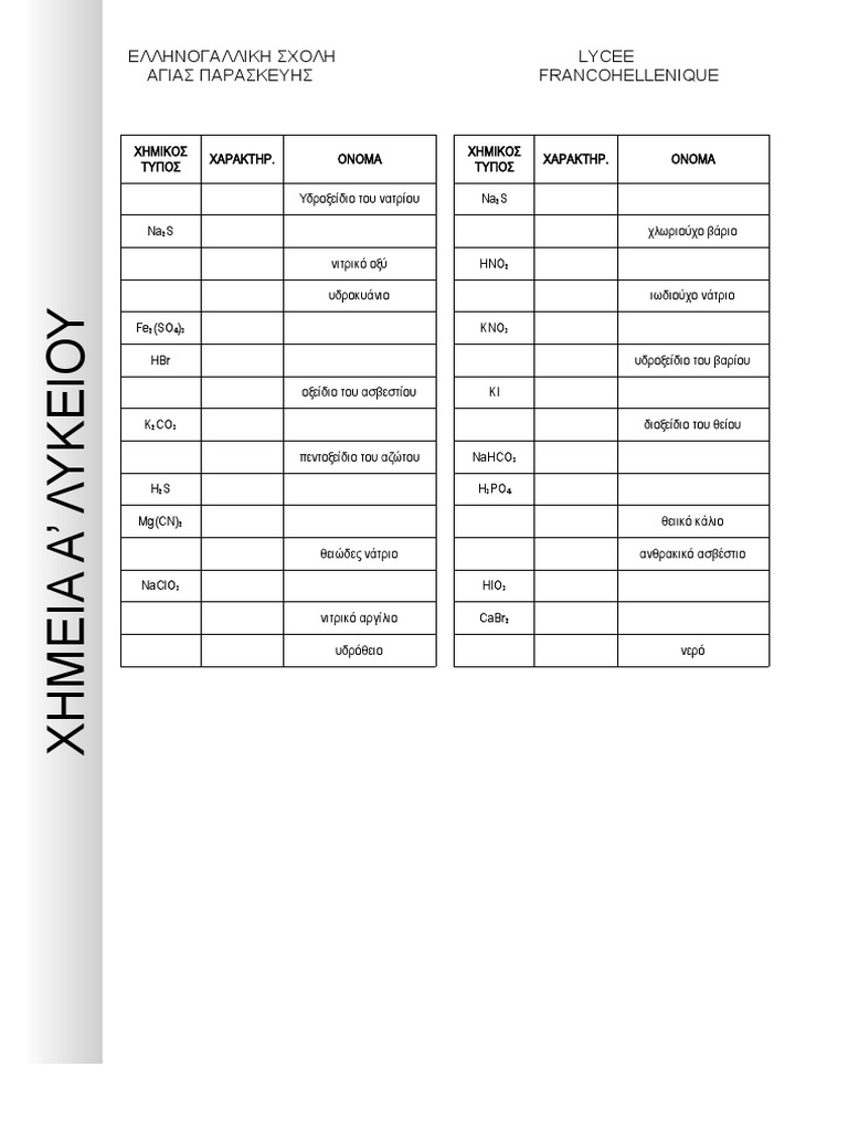 Α'ΛΥΚΕΙΟΥ ΤΕΣΤ ΟΝΟΜΑΤΑ 02 2007 | PDF