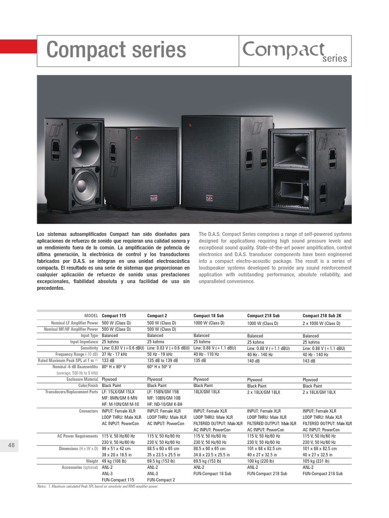 Páginas de Compact | PDF | Altoparlante | Decibel