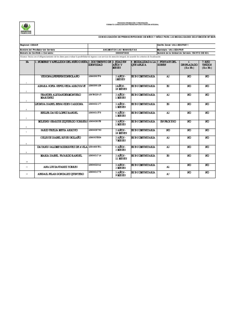 Consolidación Rayito de Sol | PDF