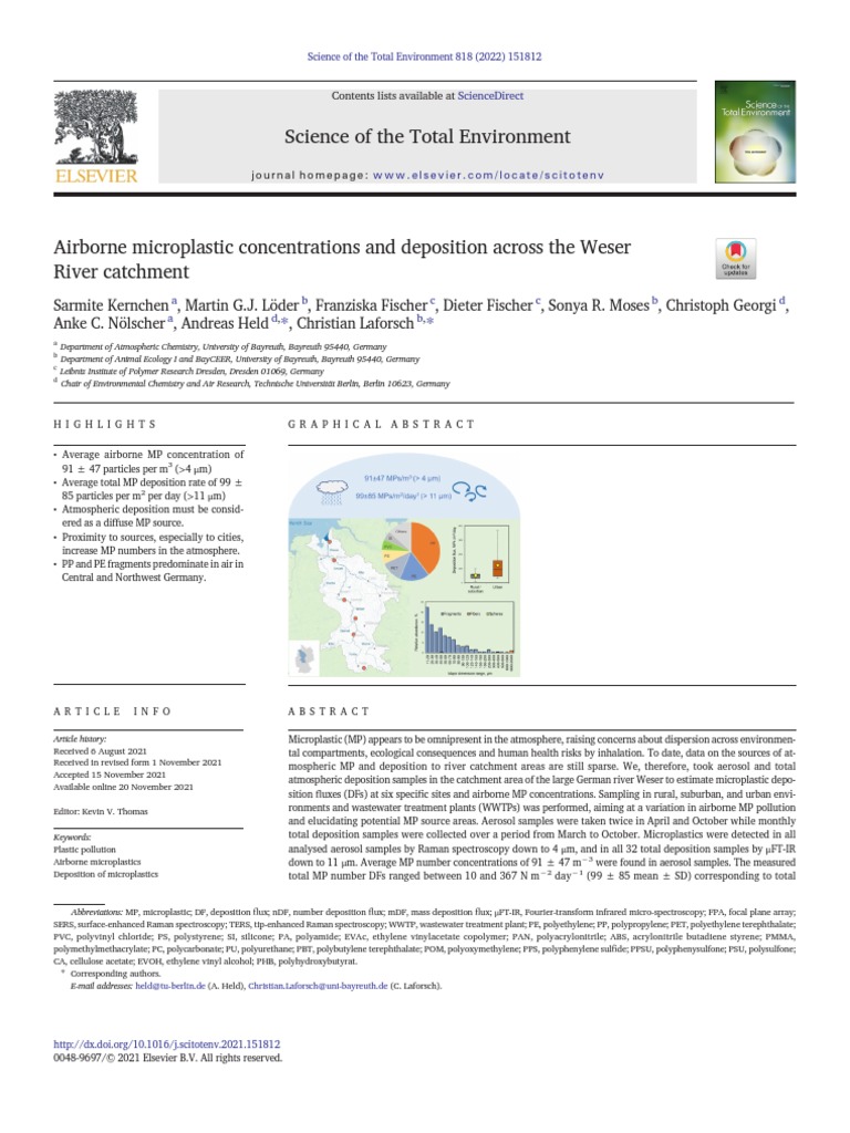 Airborne Microplastic Concentrations and Deposition Across The Weser ...