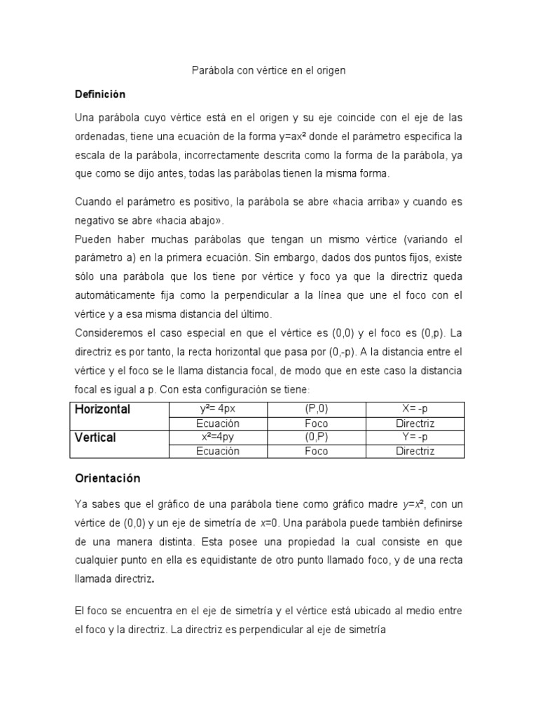 Parábola Con Vértice en El Origen | PDF | Geometría | Geometría diferencial