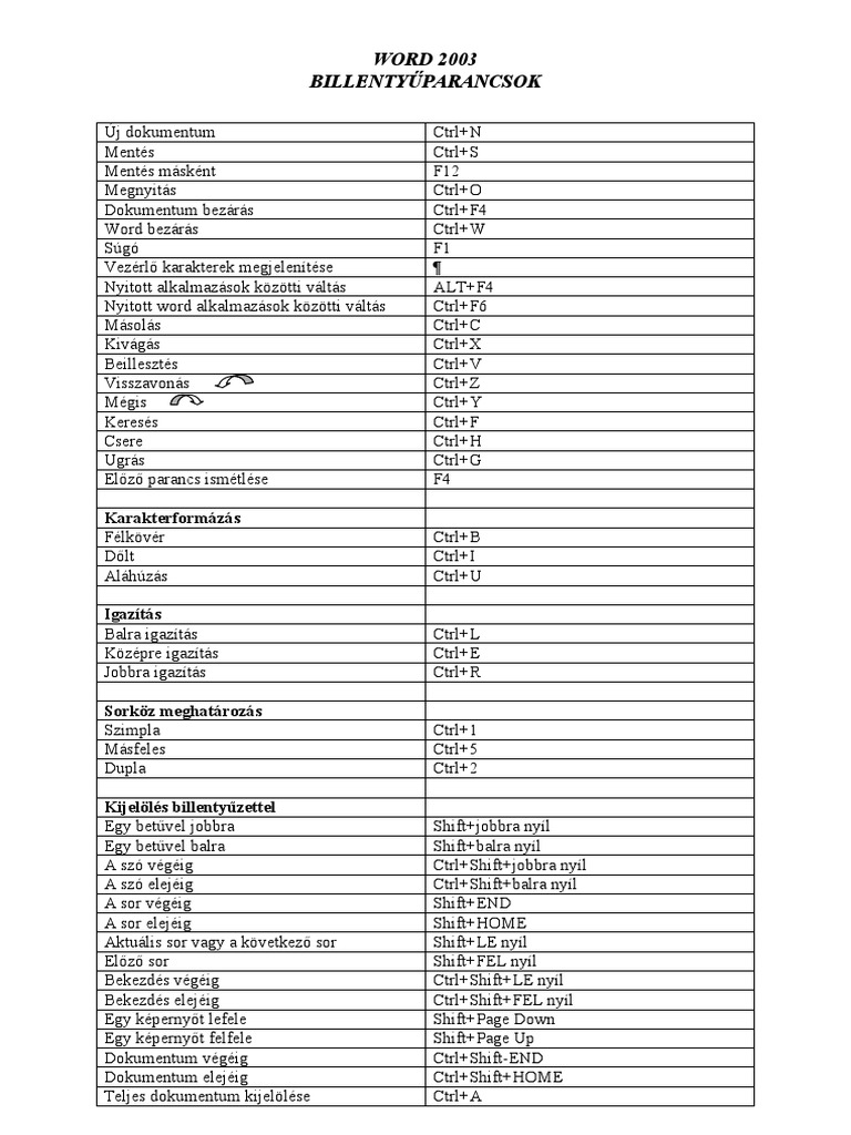 WORD 2003-Bill - Parancsok. | PDF