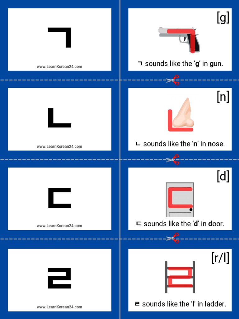 Korean Consonant Flashcards Guide | PDF | Human Communication | Written ...