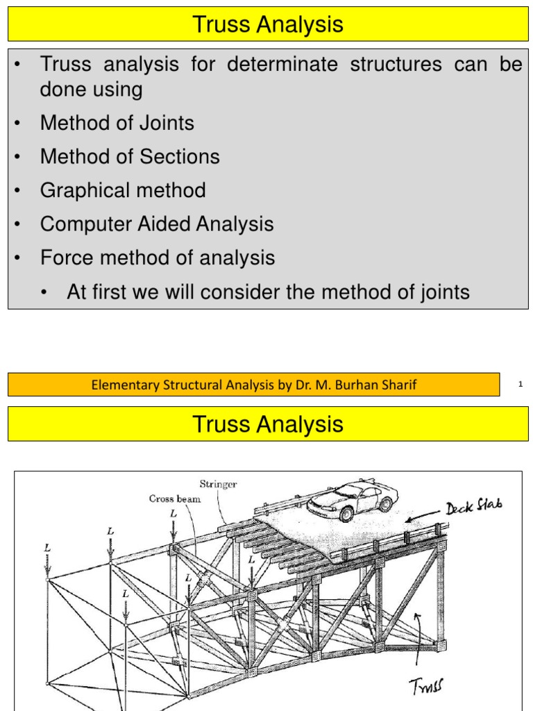 Lec-4 - Truss Analysis-Method of Joints | PDF | Structural Analysis | Truss