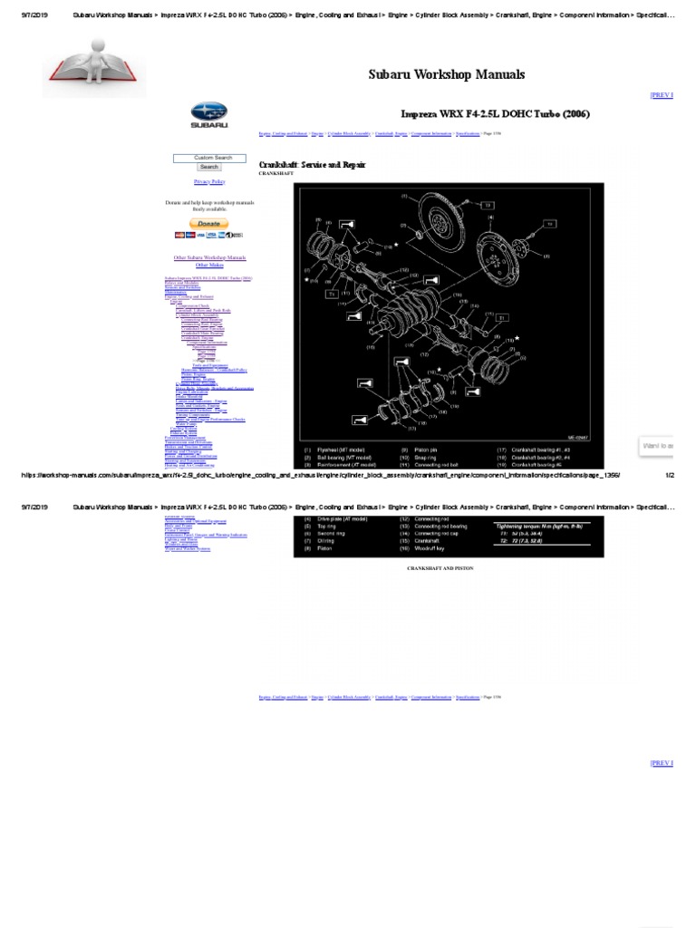 Crankshaft, Engine DIAGRAMA | PDF | Engines | Manual Transmission