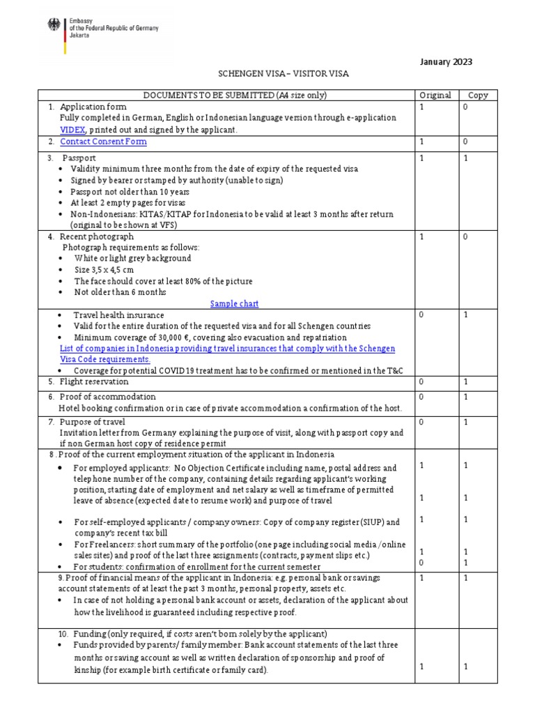 Checklist Visitor Data | PDF | Travel Visa | Passport