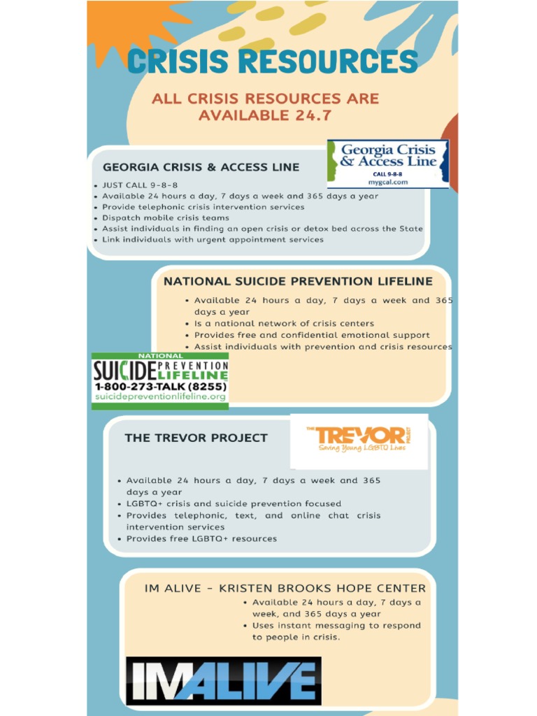 Crisis Resources | PDF