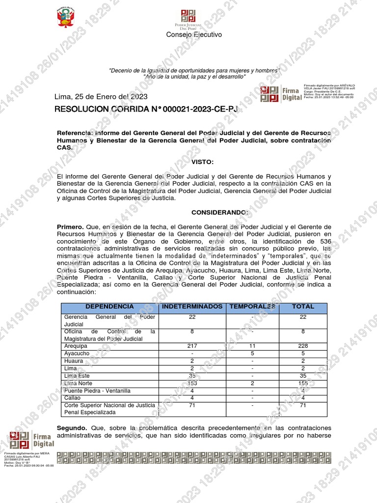 Resolucion Corrida-000021-2023-Ce | PDF | Judicaturas | Lima