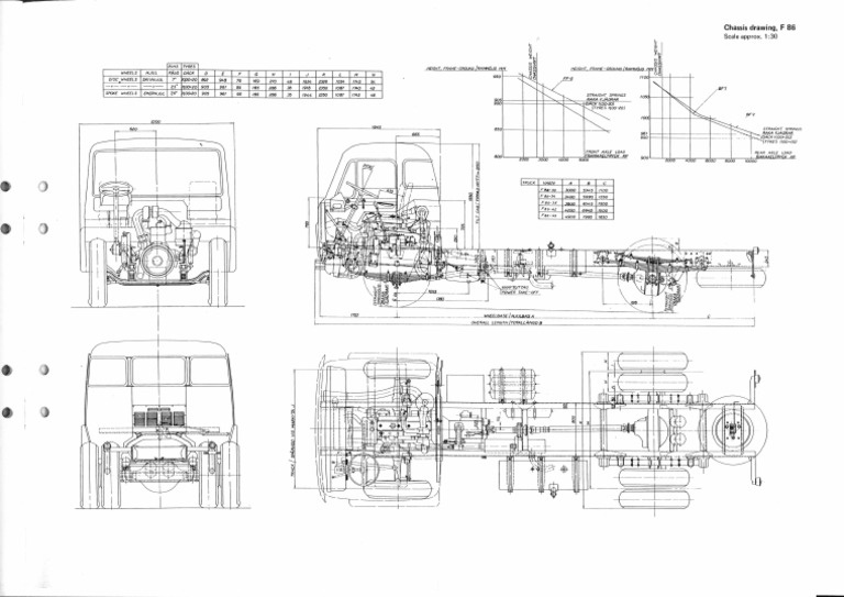 F86 Drawing For Modellors | PDF