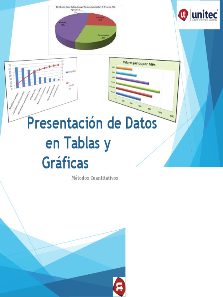 Cap 2 Presentación de Datos en Tablas y Gráficas | PDF | Histograma