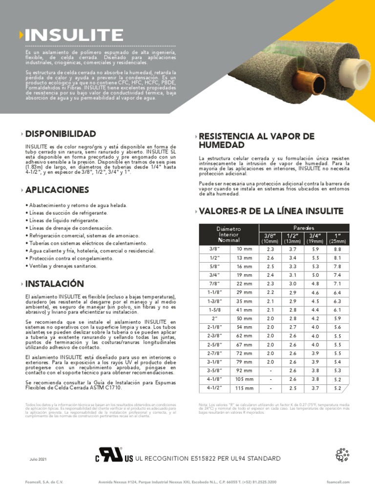 Ficha Tecnica de Insulite | PDF | Agua | Vapor de agua