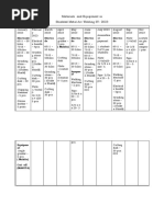 Pull Push Rule | PDF