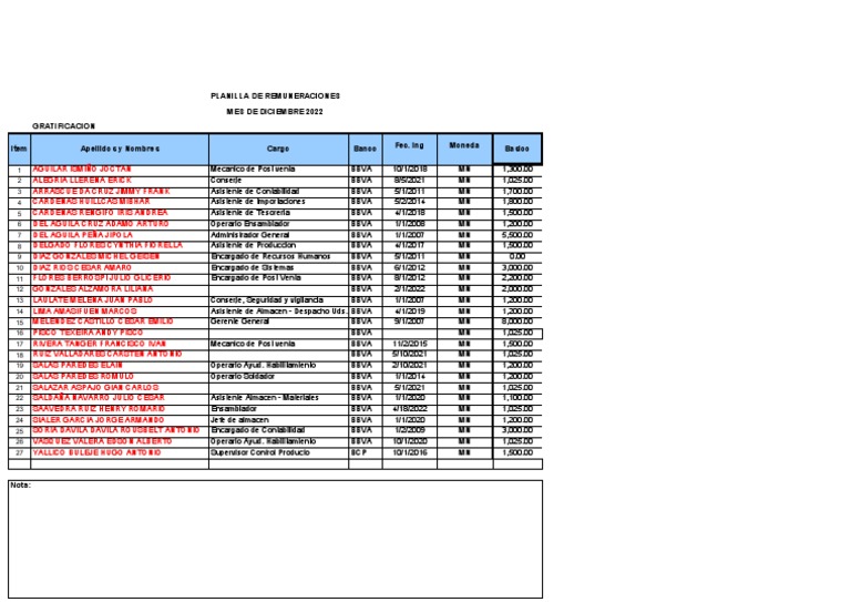Plla de Gratif Diciembre 2022 | PDF