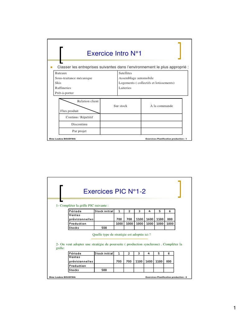 Exercices Planification Ed La Production V1-HYB 2022 | PDF | Inventaire