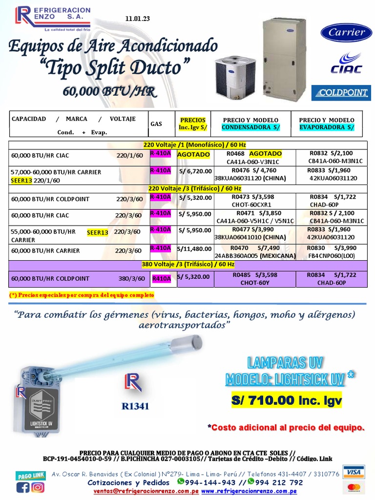 Split Ducto 60,000 Btu-Hr - 11.01.23 | PDF