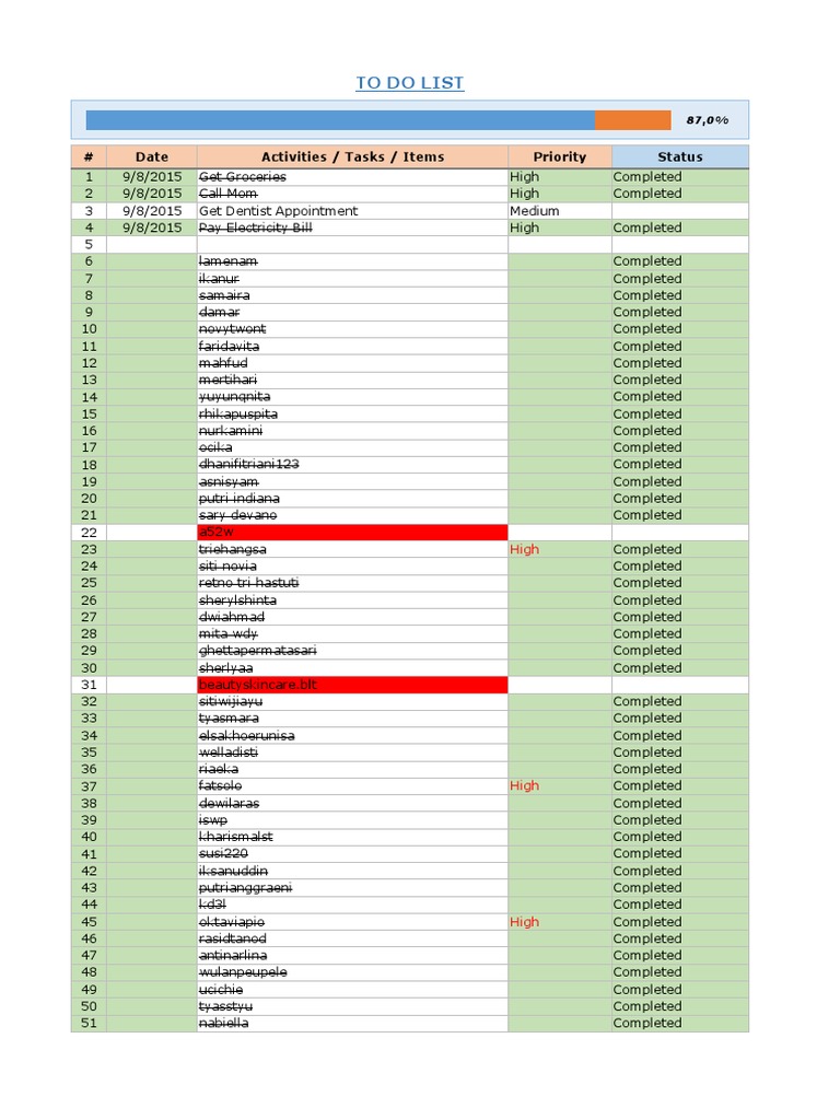 Rekap Excel To Do List Template Drop Down List - v1 | PDF | Time ...