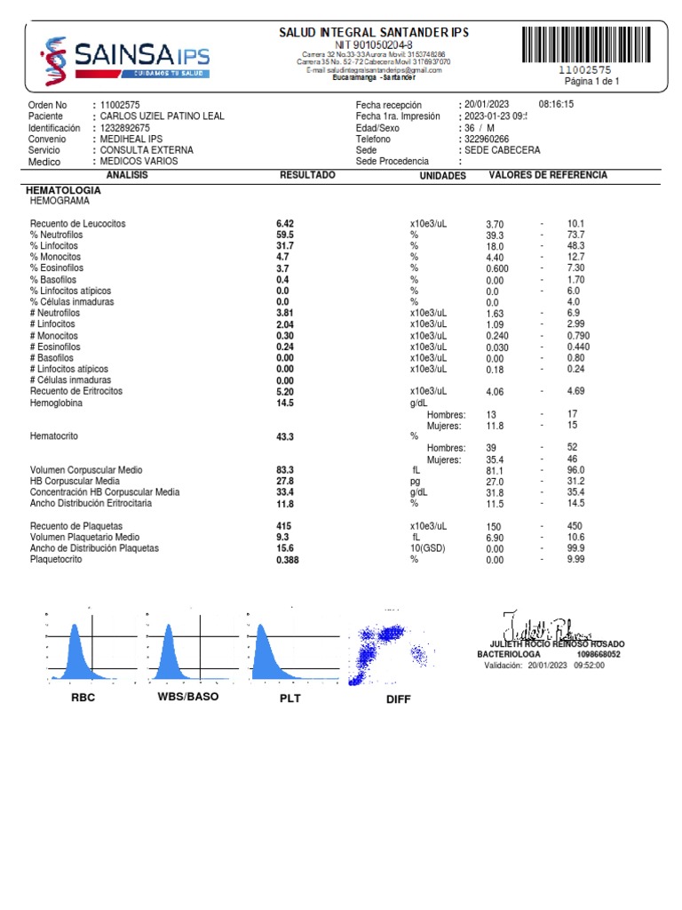 Resultados de análisis de laboratorio para paciente con recuento normal ...