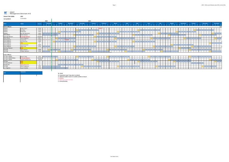 Shifting Plan 2023 - Dan Sabia - Ver2 | PDF