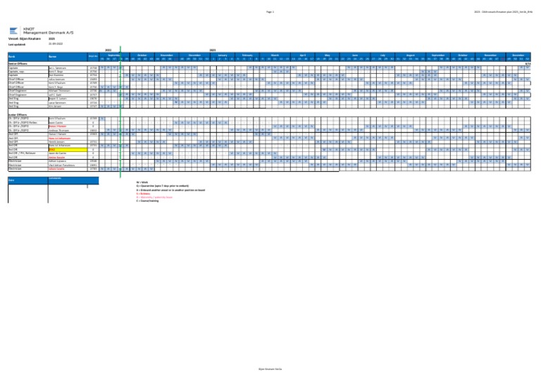Shifting Plan 2023 - Gijon Knutsen - Ver2 | PDF