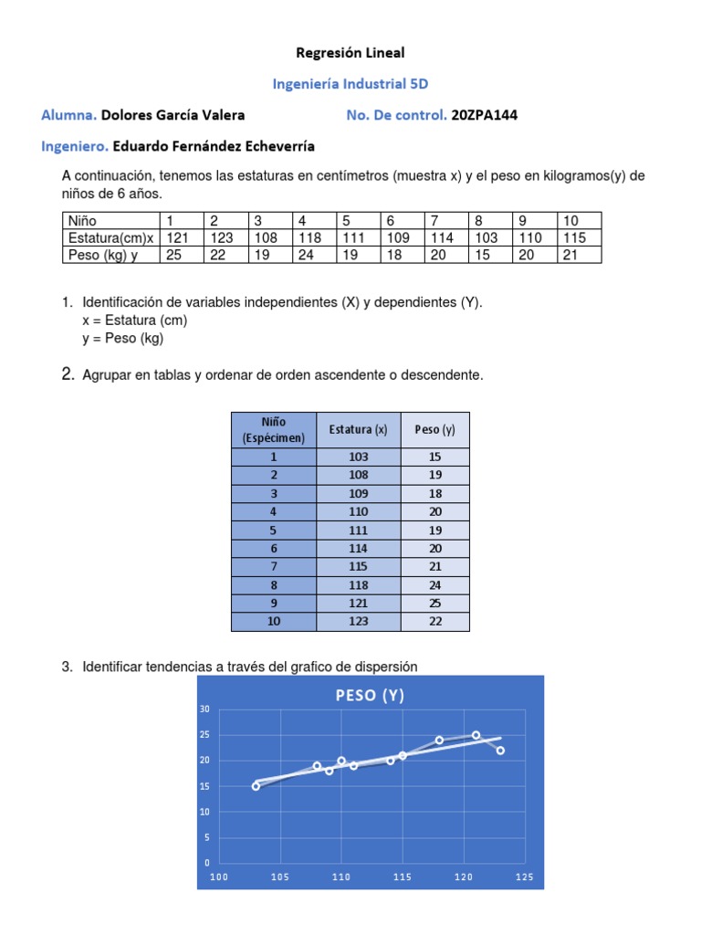 Regresion Lineal Simple | PDF | Regresión lineal | Análisis de los datos