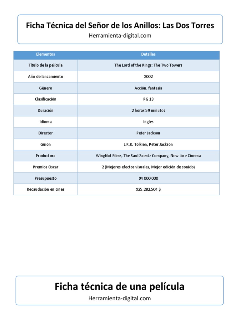 Formato Ficha Tecnica de Una Pelicula Herramienta-Digital | PDF