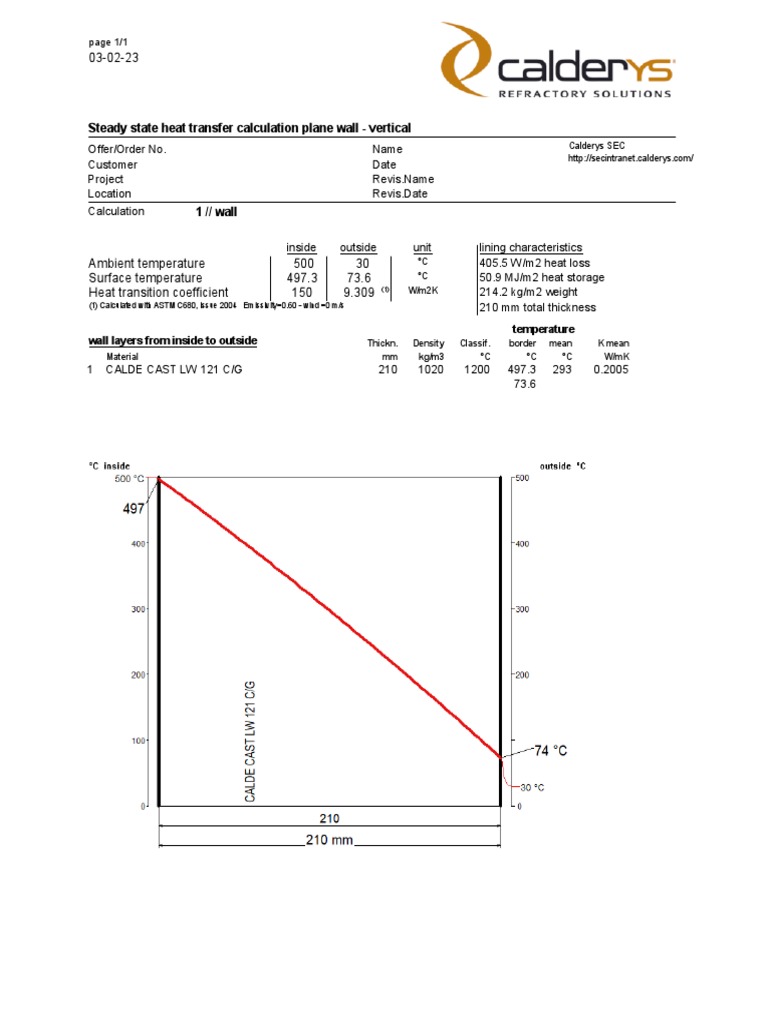 Simu-Therm 03-02-23 P001 | PDF