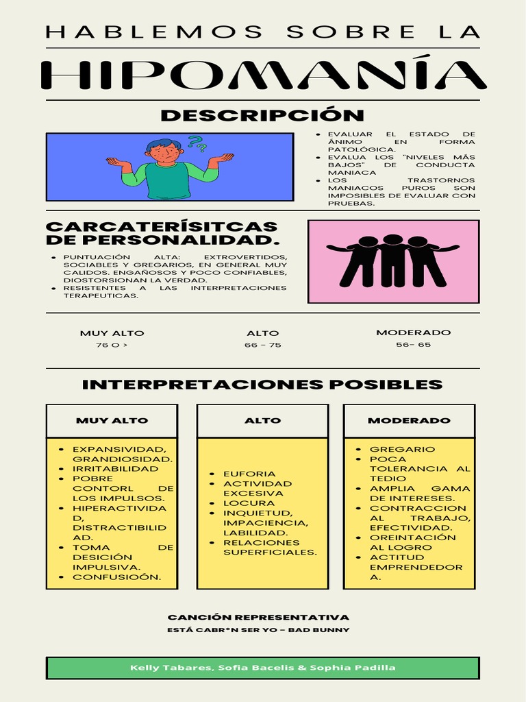 HIPOMANÍA | PDF | Ciencias del comportamiento | Causas de la muerte