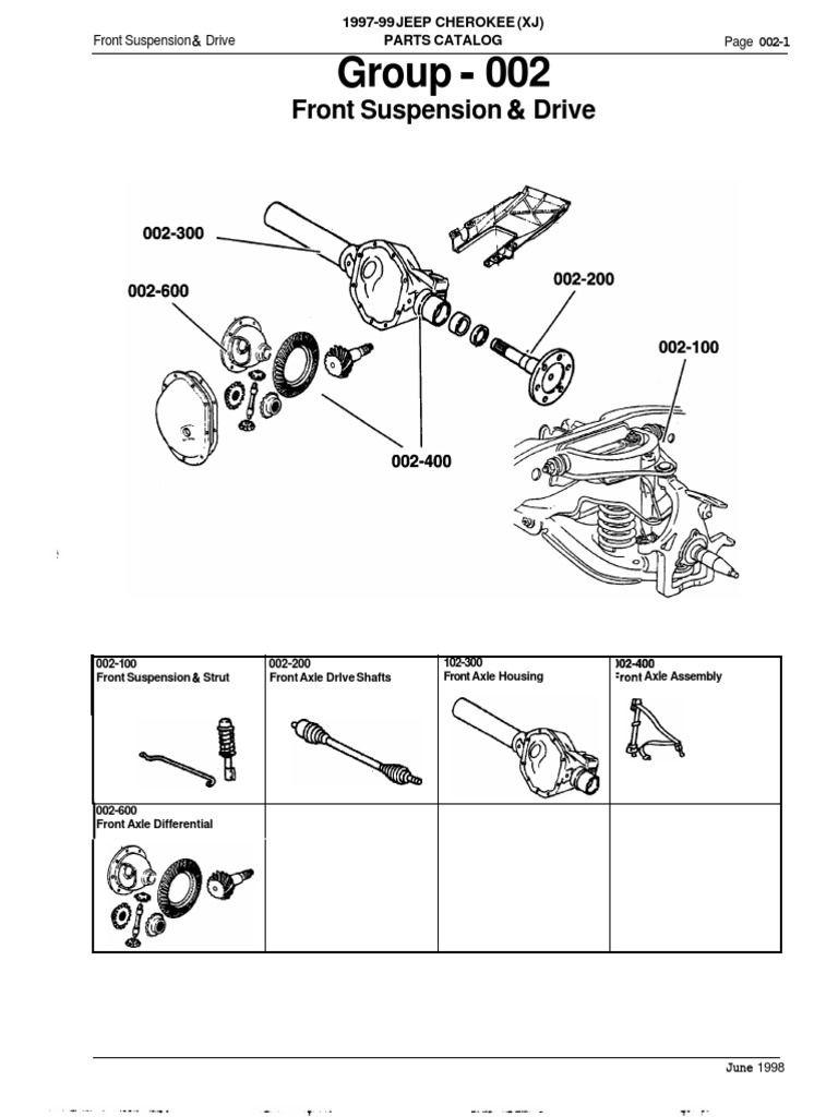 Jeep Cherokee XJ Front Suspension Parts | PDF | Axle | Four Wheel Drive
