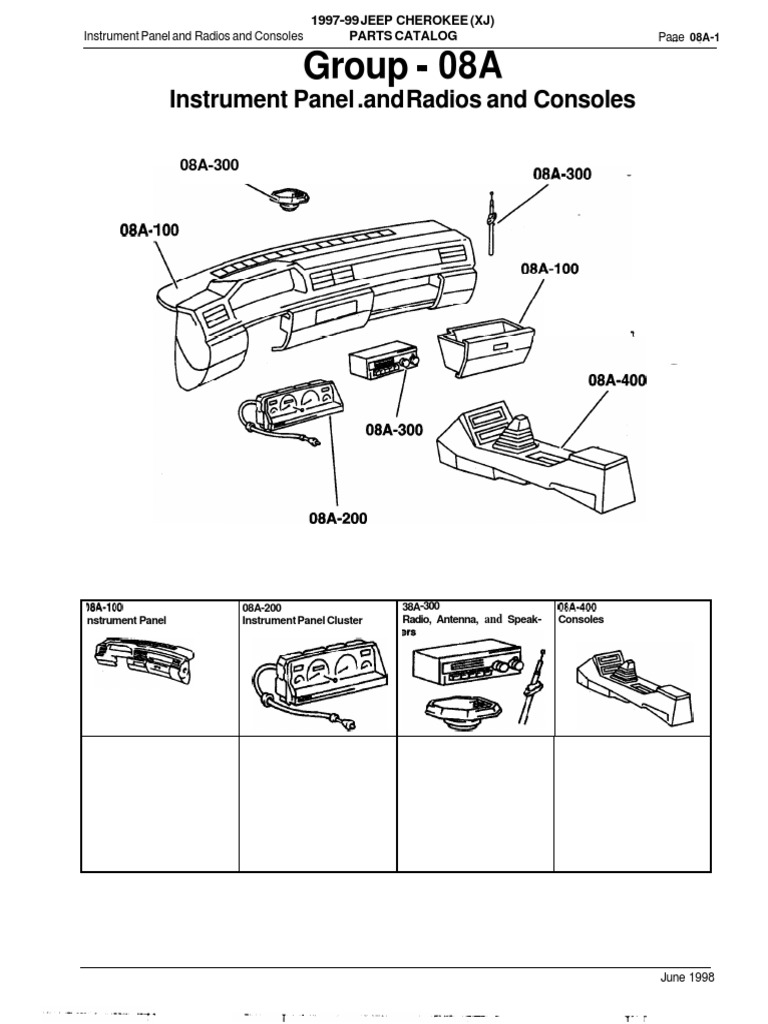 Group 008A - Electrical - IP and Consoles | PDF | Private Transport | Motor Vehicle