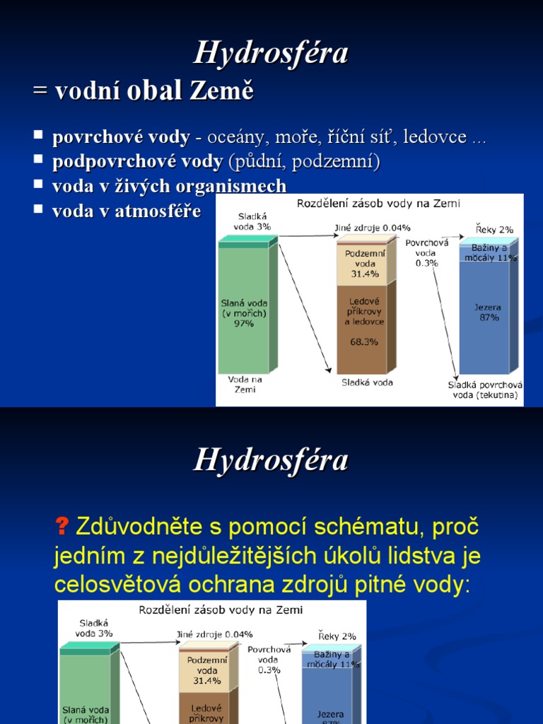 Prezentace Hydrosféra | PDF