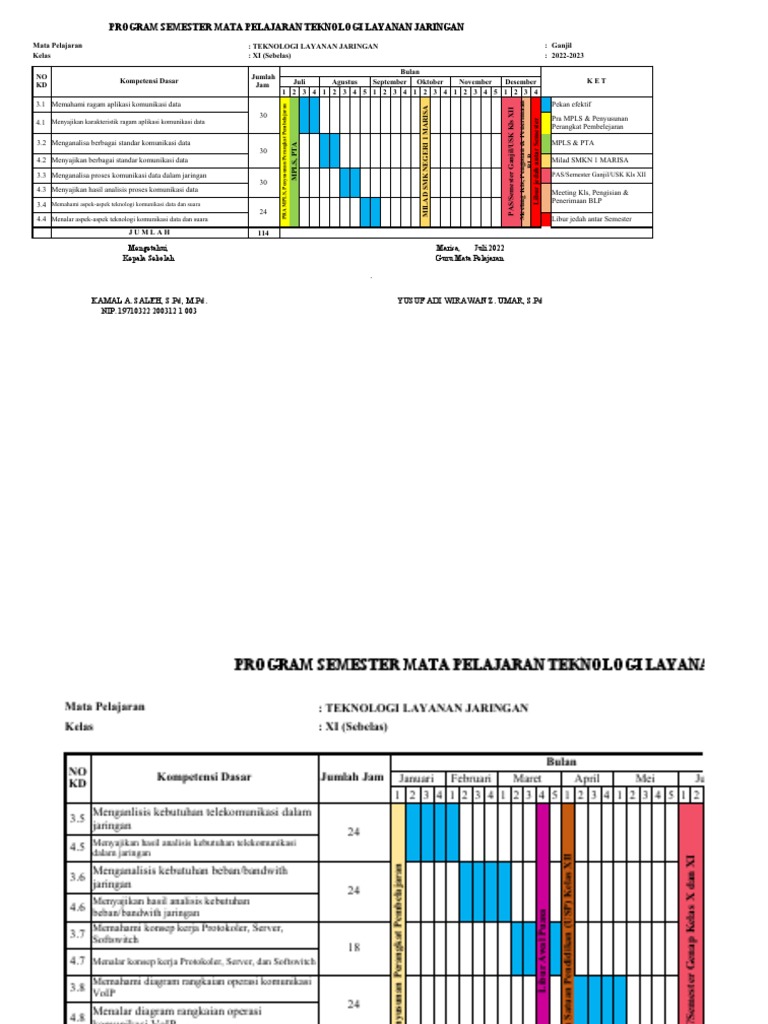 1 PROTA Dan PROSEM Ganjil 2022-2023 Ganti | PDF