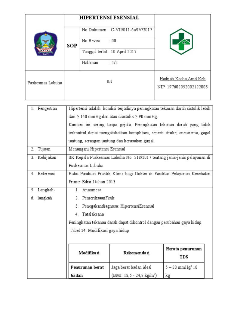 Sop HT Esensial | PDF
